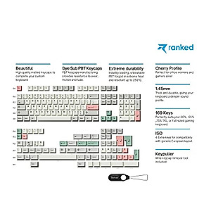 Ranked Dye Sublimation Premium Keycap Set | 1.45 mm Thick PBT | Cherry Profile for Custom Mechanical Keyboard (9009, 169 Keys)