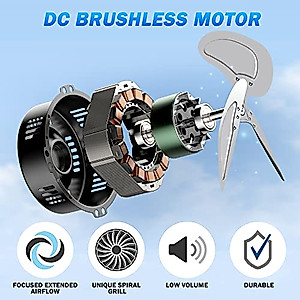 Bestronair Industrial Fan 3 Speed Powerful High Velocity Heavy Duty Cyclone Fan, Floor Large Air Circulation Fan for Shop Garage Gym Attic Gazebo Patio Room Camping and Outdoor Fan