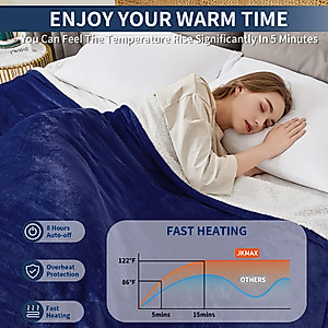 JKMAX 50"x60" Heated Throw Blanket - 10 Heat Settings, 5 Levels, Auto-Off, Overheat Protection, Soft Flannel Sherpa, ETL Certified