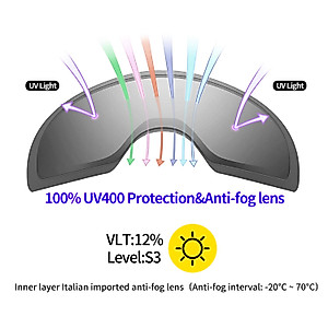 Supertrip Snow Ski Goggles Anti-Fog 100% UV Protection Snowboard Skiing Goggles