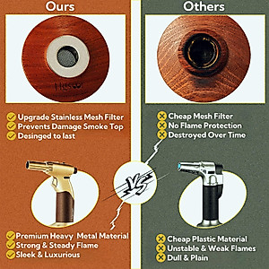 Hgsoor Whiskey Smoker Kit - Old Fashioned Drink Smoker Kit - Cocktail Smoker Kit with Torch, 4 Flavors Wood Chips, 4Ice Cubes, Bourbon Smoker Kit, Bourbon Whiskey Gifts for Men,Dad (No Butane)