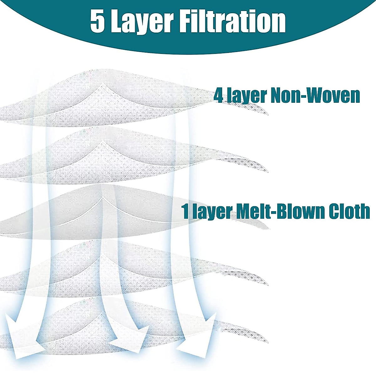 LEWELLRY 6 Pcs VCA-ADB95 Dust Bag Compatible W/Samsung Bespokes Jet Vacuum Bags, Samsung Bespoke Jet Vacuum Dust Bag, Samsung Bespoke Jet Clean Station Dust Bag, Bespoke Jet Cordless Stick Vacuum Bag