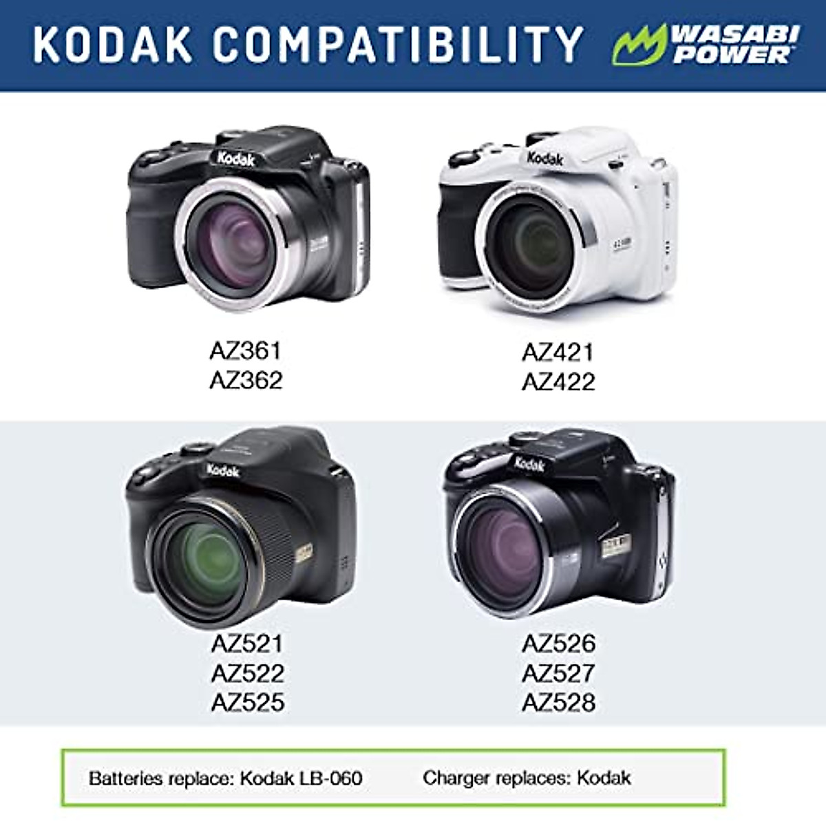 Wasabi Power Battery (2-Pack) and Charger for Kodak LB-060 and Kodak AZ361, AZ362, AZ421, AZ422, AZ521, AZ522, AZ525, AZ526, AZ527, AZ528