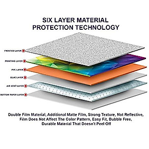 YK MALL PS5 Console PS5 Stickers Vinyl Skin Pattern Decals Skin Sticker for PS5 Playstation 5 Console and 2 Controller (Playstation 5 Digital Edition)