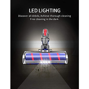 E.LUO Floor Head Soft Roller Brush Compatible with Dyson V7 V8 V10 V11 V15 Vacuum Cleaners Parts Rotatable Motorhead