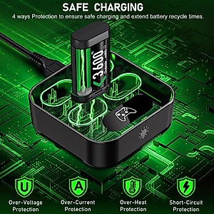 Rechargeable Xbox One Controller Battery Pack Charger with 4 x 3600mWh High Capacity for Xbox Series X Battery, Xbox One Charging Accessories for Xbox One Series X/S/Xbox One/X/S/Elite Controllers