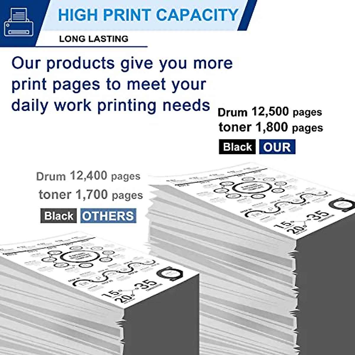 1 Pack TN730 Toner Cartridge & 1 Pack DR730 Drum Unit Compatible TN730 DR730 Replacement for Brother DCP-L2550DW MFC-L2710DW L2750DW L2750DWXL HL-L2350DW L2370DW L2390DW L2395DW Printer