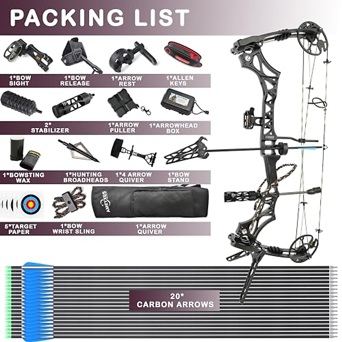 surwolf Compound Bow Kit, Hunting and Target, Limb Made in USA,Draw Weight 30-70 lbs Adjustable, Draw Length 19-31",up to IBO 320FPS Speed, Package with Archery Hunting Accessories (Grey)