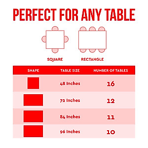 Disposable Table Cover: Durable Plastic Indoor/Outdoor Tablecloth 100' X 52" with Easy to Use Safe Cutter for Patio, Parties, Barbecue & Kitchen Table (Ruby Red)