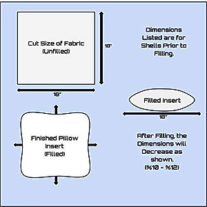 Hometex Canada Pillow Insert 14" x 24" Polyester Filled Premium Fabric Cover