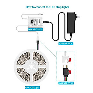 MINGER RGB LED Strip Lights 16.4ft - Home & Room Decor