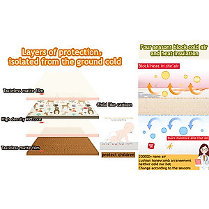 Baby Play Mat Palymat Foldable 78" X 59" X 0.4" LXIAOY Extra Large Crawling Pad Non-Toxic Foldable Waterproof Portable for Outdoor and Travel for Infants, Babies, Toddlers,(59x78x0.4inch)