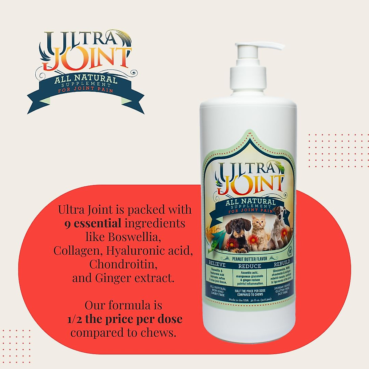 Ultra Joint - Liquid Joint Support Supplement for Dogs with Glucosamine & Chondroitin - Pain Relief from Arthritis & Inflammation (32 oz)