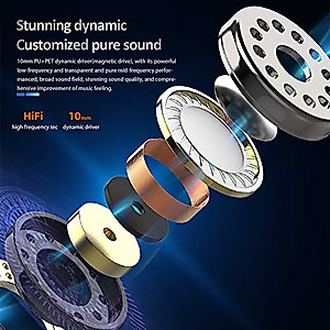 canpur IEM in Ear Monitor Earphones for Musician, Wired 1DD in-Ear Dynamic Headphones IEM HiFi Earphone with 0.8mm 2 Pin 3.5mm L-Plug Cable, in Ear Monitor Headphones for Singer/Audiophile(Deep Blue)