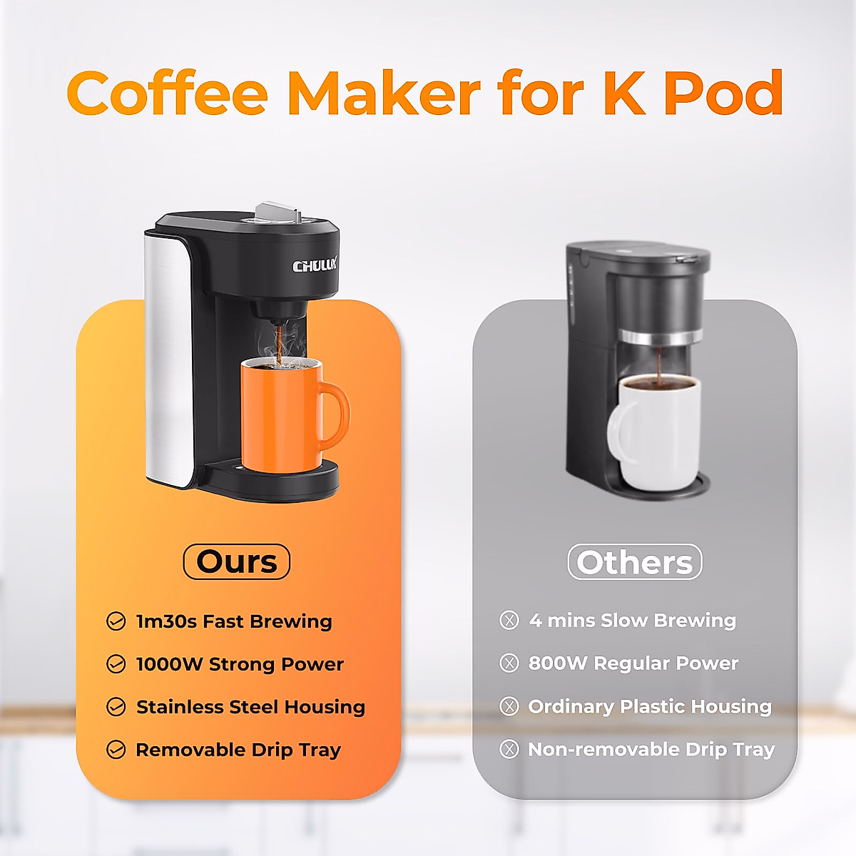 CHULUX 1000W Compact Single Serve Coffee Maker, Instant One Cup Coffee Pod Maker for K Cup & Ground Coffee, Stainless Steel Capsule Coffee Machine, 90s Fast Brewing