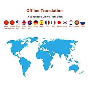 Language Translator Device,138 Languages Two Way Online Real-Time Translation,Support Offline Hotspot WiFi Connection, Voice & Text & Photo Smart Translations for Learning Travelling Business