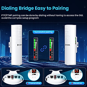 Point to Point Wireless Bridge Outdoor, ULNA 5.8G Long Range Wireless Bridge Kit CPE with 14DBi High Gain Antenna, Extend WiFi Network/Video Surveillance, Ideal for Barn Shop Garage