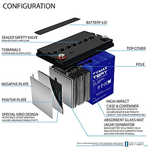 Mighty Max Battery 12V 75AH Gel Battery Replacement for Permobil C300 Corpus Jr