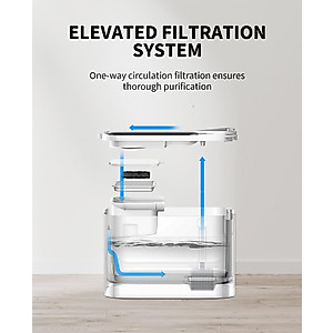 PETKIT EVERSWEET MAX Cordless Cat Water Fountain, 105 fl oz/3L Pet Water Fountain for Cats Dogs Inside, Automatic Cat Water Dispenser with Replacement Filter, App Control