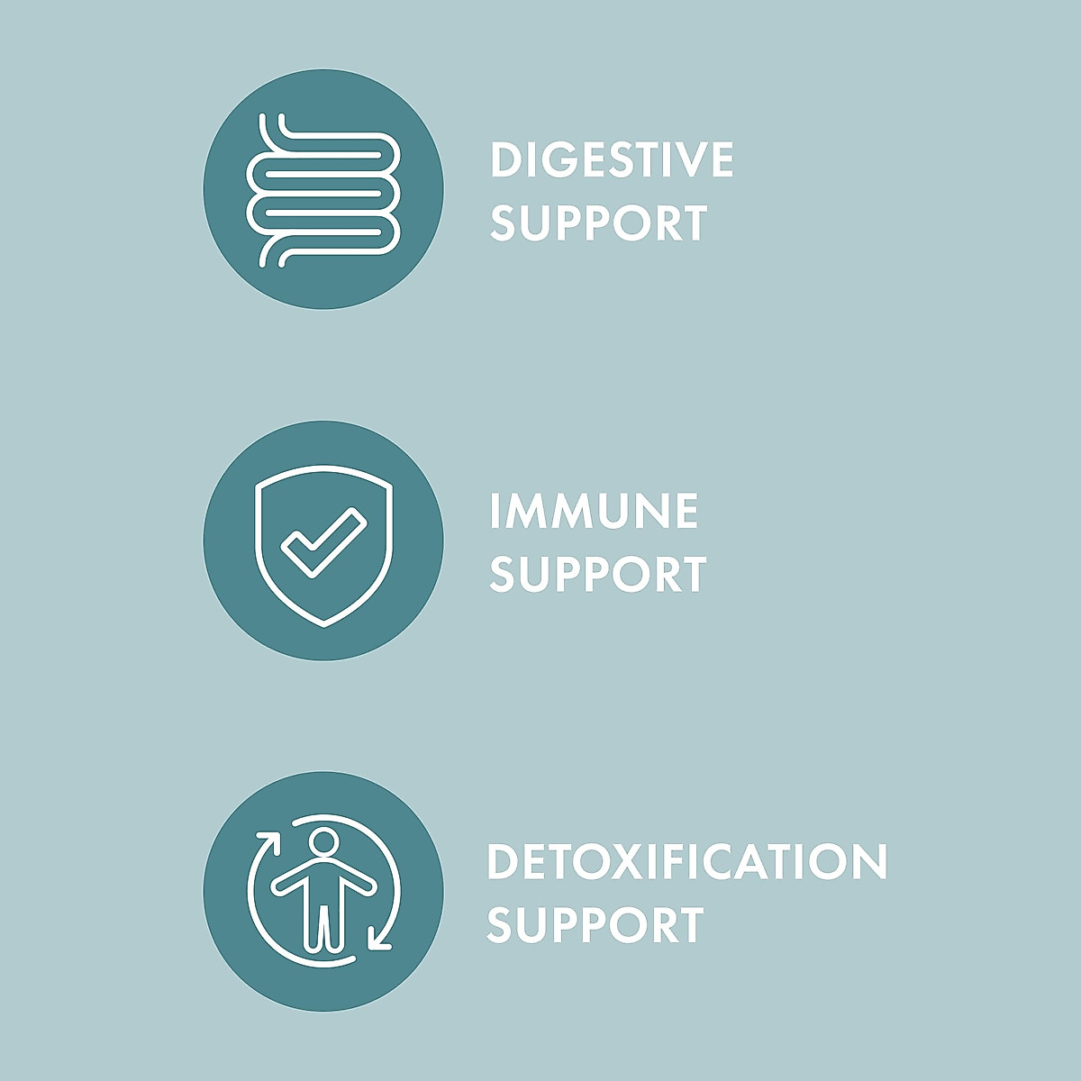 Bark & Whiskers GI Support for Dogs & Cats, 2.90 oz. (84 g), 60 Scoops, Supports Bowel and Intestinal Health, Veterinarian Formulated, Non-GMO, Dr. Mercola