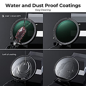 K&F Concept 49mm Variable Fader ND2-ND32 ND Filter and CPL Circular Polarizing Filter 2 in 1 for Camera Lens No X Spot Waterproof Scratch Resistant (Nano-X Series)
