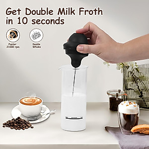 SHANGSKY Milk Frother Handheld with Stand, Milk Frother Battery Operated Coffee Frother for Cappuccino Latte Hot Chocolate, Portable Drink Mixer Electric Whisk Mini Frother with Cup 17 oz