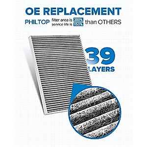 PHILTOP Cabin Air Filter, ACF044 (CF9597A) Replace forTown & Country(2001-2007), Pacifica(2004-2008), Voyager(2001-2003), Caravan(2001-2007), Grand Caravan(2001-2007)