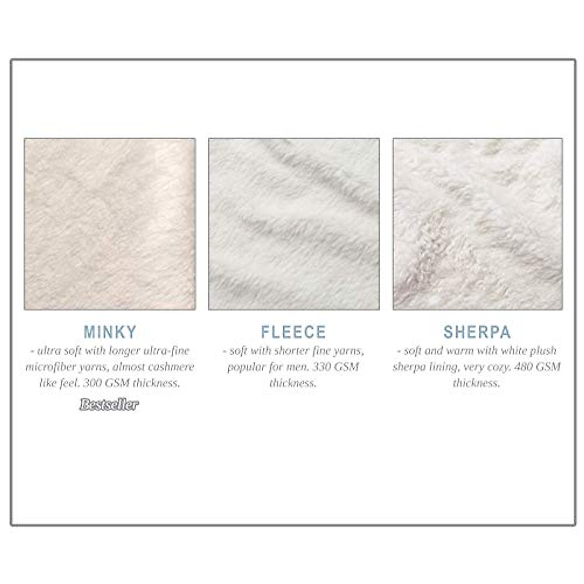 BOZOTA Personalized Blanket- Personalized CHD Heart Warrior Blanket with Name- Custom Font and Color Options - Perfect CHD Baby Gift