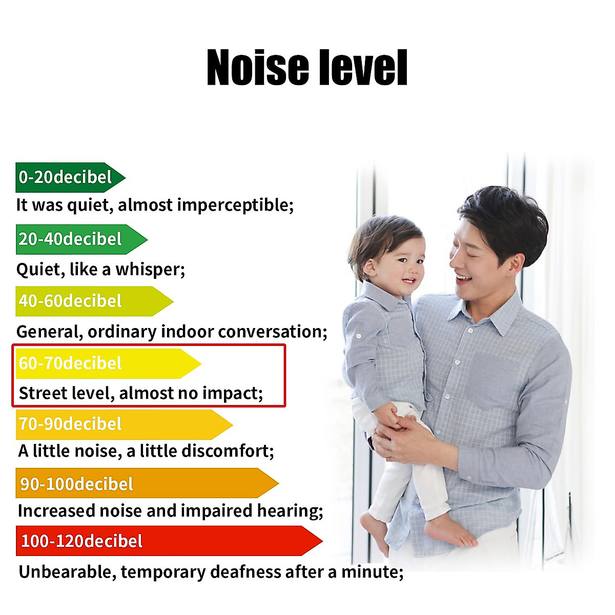 ZHSYMX Ultra Quiet Air Compressor, 1/4 NPT Super Silent 69DB 12V 300PSI Air Ride Suspension Compressor/Air Train Horn for Train/Truck/Car Black