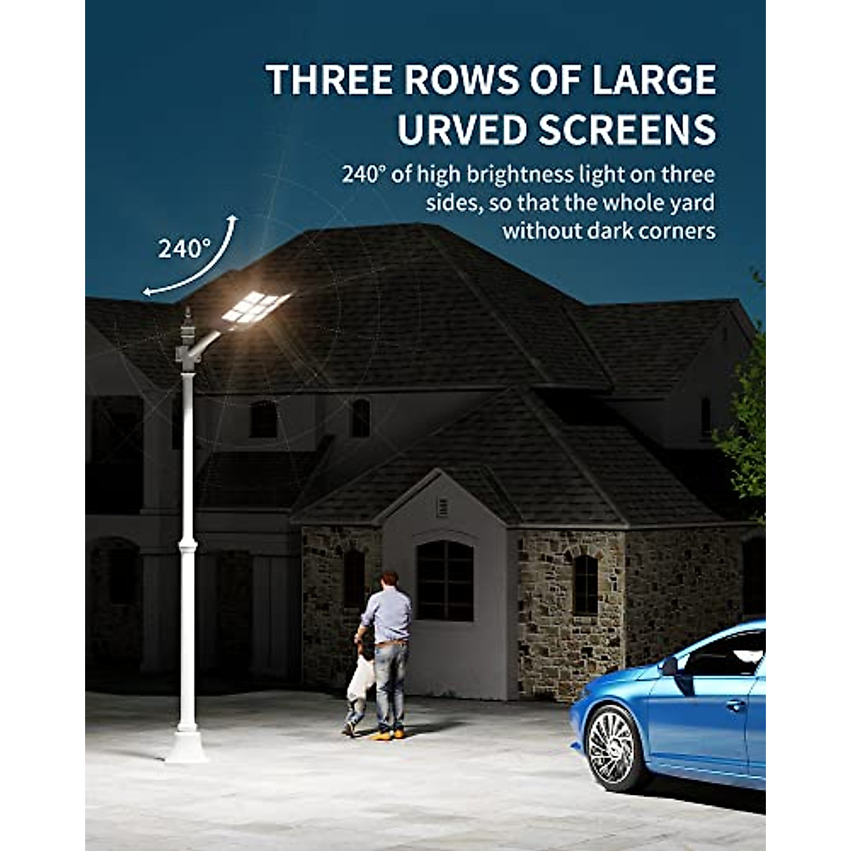 OKPRO Solar Street Lights Outdoor - 1000W Solar Parking Lot Lights, 7000K LED Solar Lights, Dusk to Dawn, Motion Sensor,IP66 Waterproof, Commercial Grade