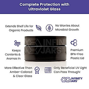 Infinity Jars 200 ml (6.76 fl oz) Cosmetic Style Ultraviolet Refillable Empty Glass Screw Top Jar
