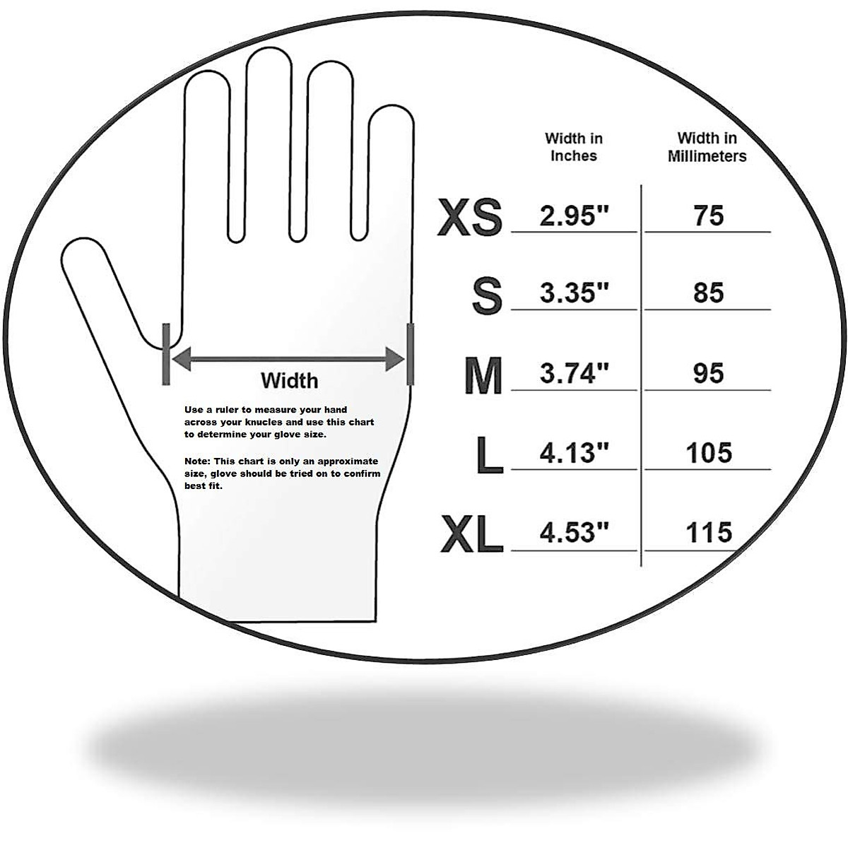 Nitrile Exam Medical Disposable Gloves, Chemo Rated, Powder Free, Latex Free, Non Sterile, 200 Count, 3 Mil, Dental, Food Safe, Light Duty, Textured Tips (Medium, 200)