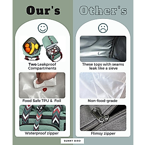 SUNNY BIRD Dual Compartment Lunch Bag Insulated Lunch Box for Women and Men (Green with boho strap)