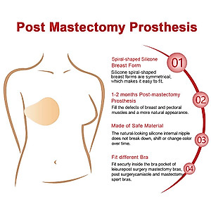 ONEFENG Artificial Symmetrical Breast Form Post Mastectomy Breast Prosthesis Right Spiral Shape Breasts Only One Piece