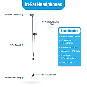 AMVR Bought Together Charging Dock and Earbuds Earphones for Oculus Quest 2