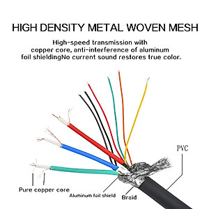 VGA Cable, VGA to VGA HD15 Monitor Cable SVGA M/M HD Cable Gold Plated Connectors Support 1080P Full HD for PC, HD TV, Projector, etc 6 Feet