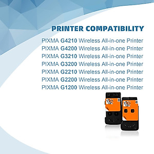 cocopas Remanufactured Ink Cartridges Replacement for Canon PIXMA G4210 G4200 G3210 G3200 2210 2200 1200 MegaTank Printer Head Ink cartridges