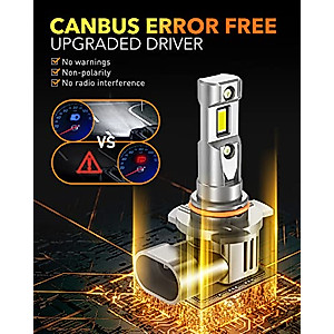 OXILAM 2023 Upgraded 9012 HIR2 LED Bulb, 16000LM 500% Brighter, 1:1 Size as Halogen Bulbs, 6500K Cool White Wireless Plug and Play LED Conversion Kit for High and Low Beam, 2 Pack