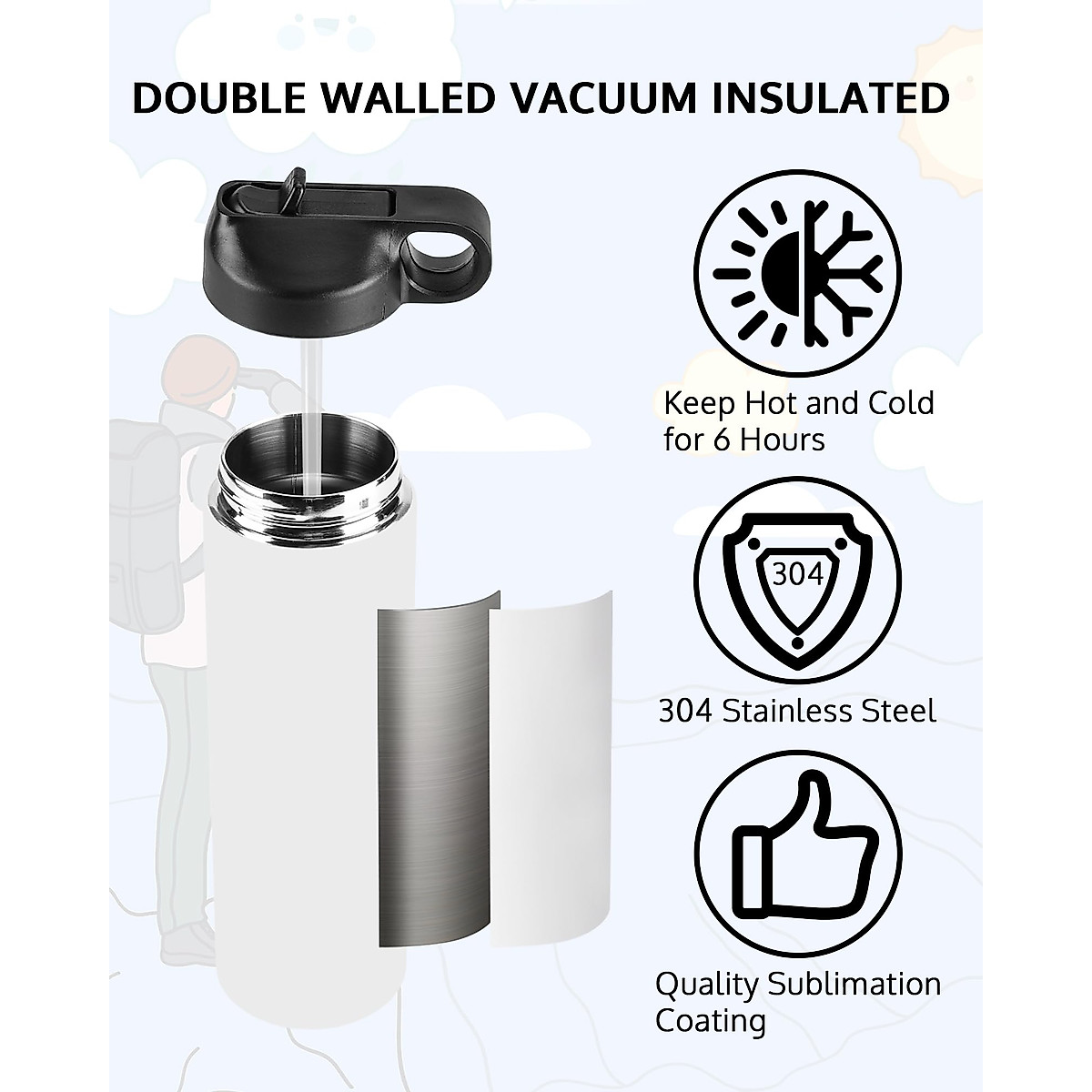 OFFNOVA Sublimation Water Bottle Blanks, 20 oz Skinny Straight Sublimation Tumbler with Handle & Straw Lid, Stainless Steel Sports Bottles Blanks for Tumbler Press Machine Sublimation Print 6 Pack