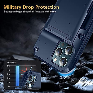 iPhone 12 Pro Max Case, SUPBEC Silicone Protective Wallet Case with Card Slot [Screen Protector x2] [Military Grade Protection] [Anti-Scratch], iPhone 12 Pro Max Case with Card Holder, 6.7", Blue