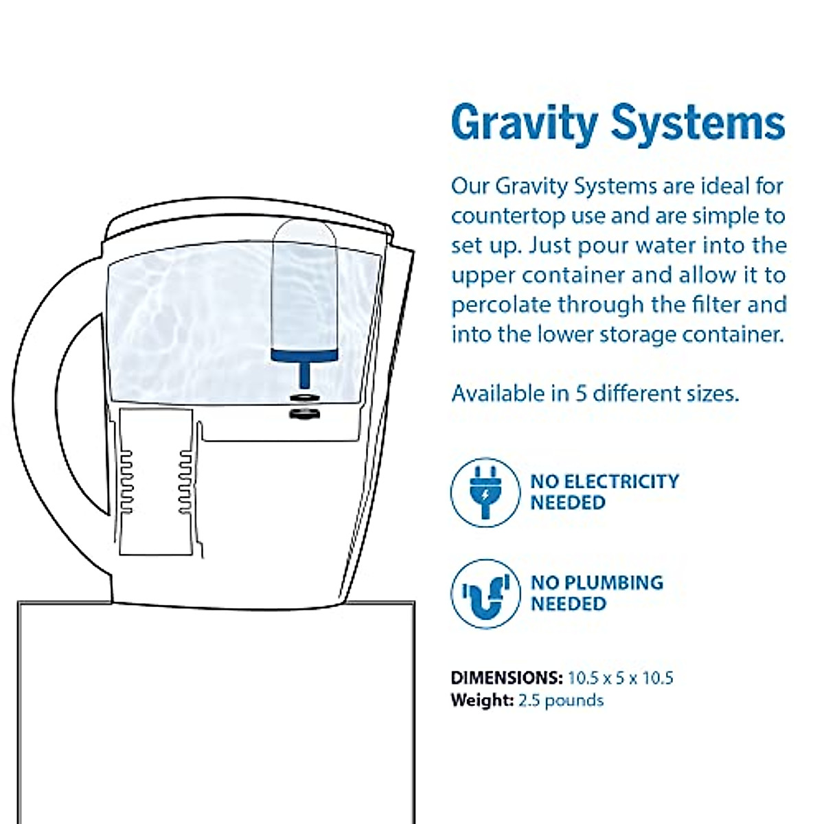 ProOne Water Filter Pitcher with Fruit Infuser, Filtered Water Pitcher for Kitchen, Office, Camping, or RVing, Independently Tested Proven to Reduce PFAS.