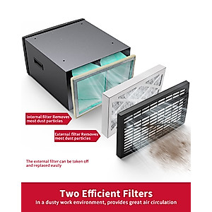 Ecomax MCF03 Air Filtration System, 3-Speed Hanging Ceiling Dust Collectors for Woodworking, Remote Controlled Dust Collection Systems for Shop Garage (300/350/400 CFM)