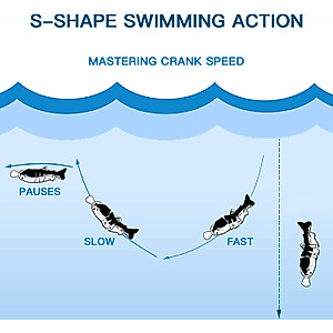 Rose Kuli Fishing Lures for Bass, 4 inch Rainbow Multi Jointed Swimbaits Slow Sinking Bionic Swimming Lures, 6 Segment Lifelike Topwater Hard Lures for Freshwater Saltwater Topwater Bass Trout