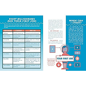 How to Turn $100 into $1,000,000: Earn! Invest! Save!