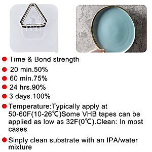 AccEncyc Plate Hangers for the Wall 20 Pack Wall Plate Hangers Vertical Plate Holders Display Holder Adhesive Picture Hanger for Decorative Plates, Wall Decoration