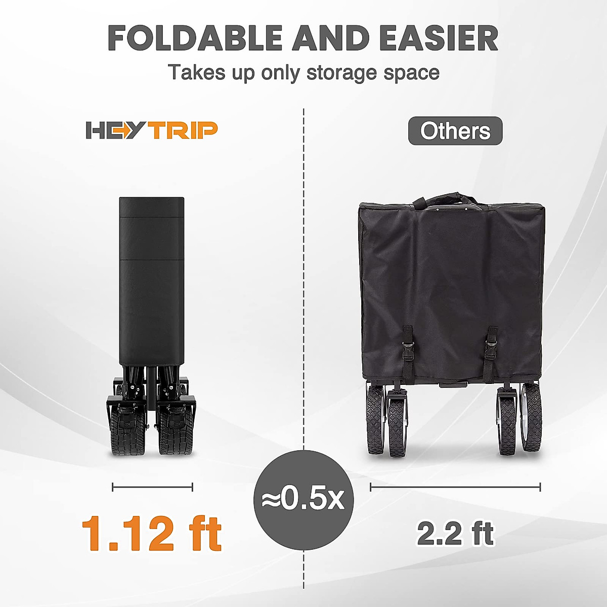 HEYTRIP Collapsible Wagon Beach Wagon Cart Heavy Duty with Big Wheels for Sand, Utility Wagon with 200L Capacity & 286LBS Load-Bearing, Side Pocket and Brakes for Shopping Camping Garden