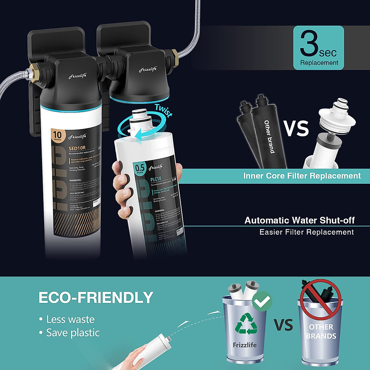 Frizzlife CB10R Replacement Filter Cartridge for DW10, DW10F, TW10, TW10F Under Sink Water Filters