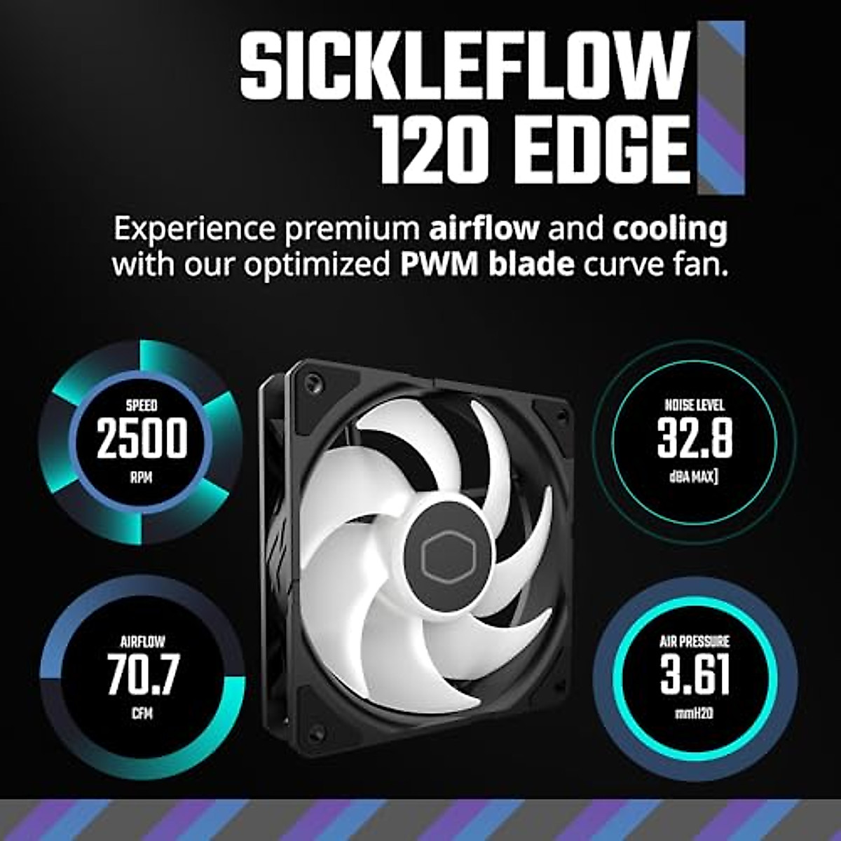 Cooler Master Hyper 212 Pro aRGB CPU Air Cooler, SickleFlow Edge 120 PWM Fan, Composite 4 Copper Heat Pipes, 152mm Tall, Sleek Top Cover, AMD Ryzen AM5|AM4, Intel LGA 1851|1700 Brackets