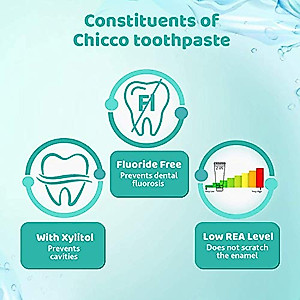 Chicco Oral Care Apple&Banana Toothpaste Ch320023201000 50 Ml.