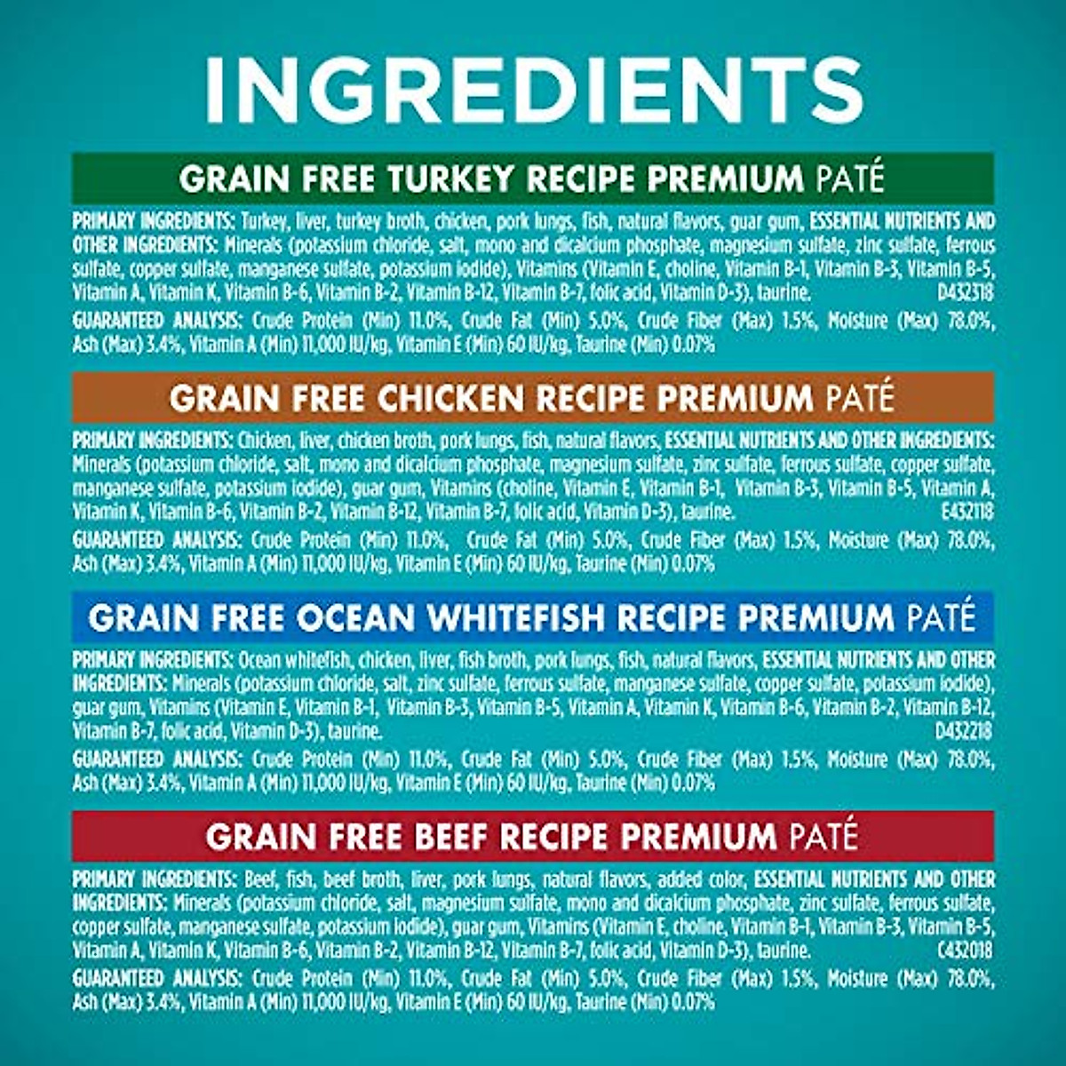 Purina ONE High Protein, Grain Free Pate Wet Cat Food Variety Pack, Grain Free Formula - (24) 3 oz. Cans